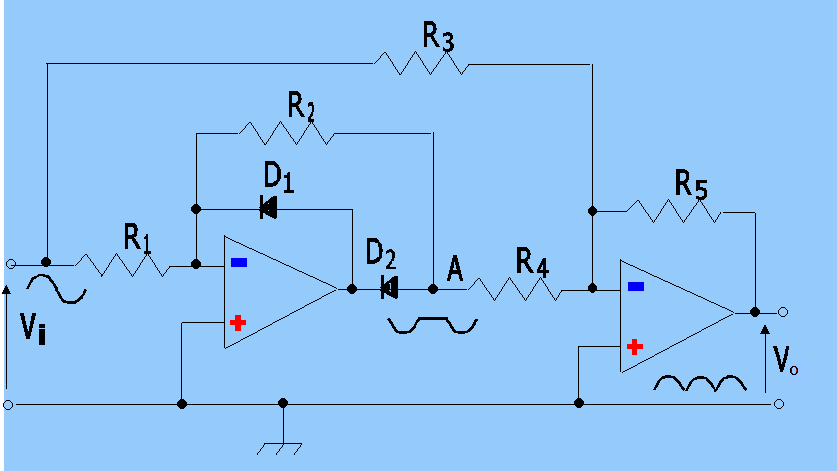Precision rectifiers