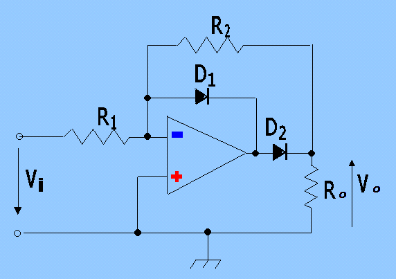 Precision rectifiers